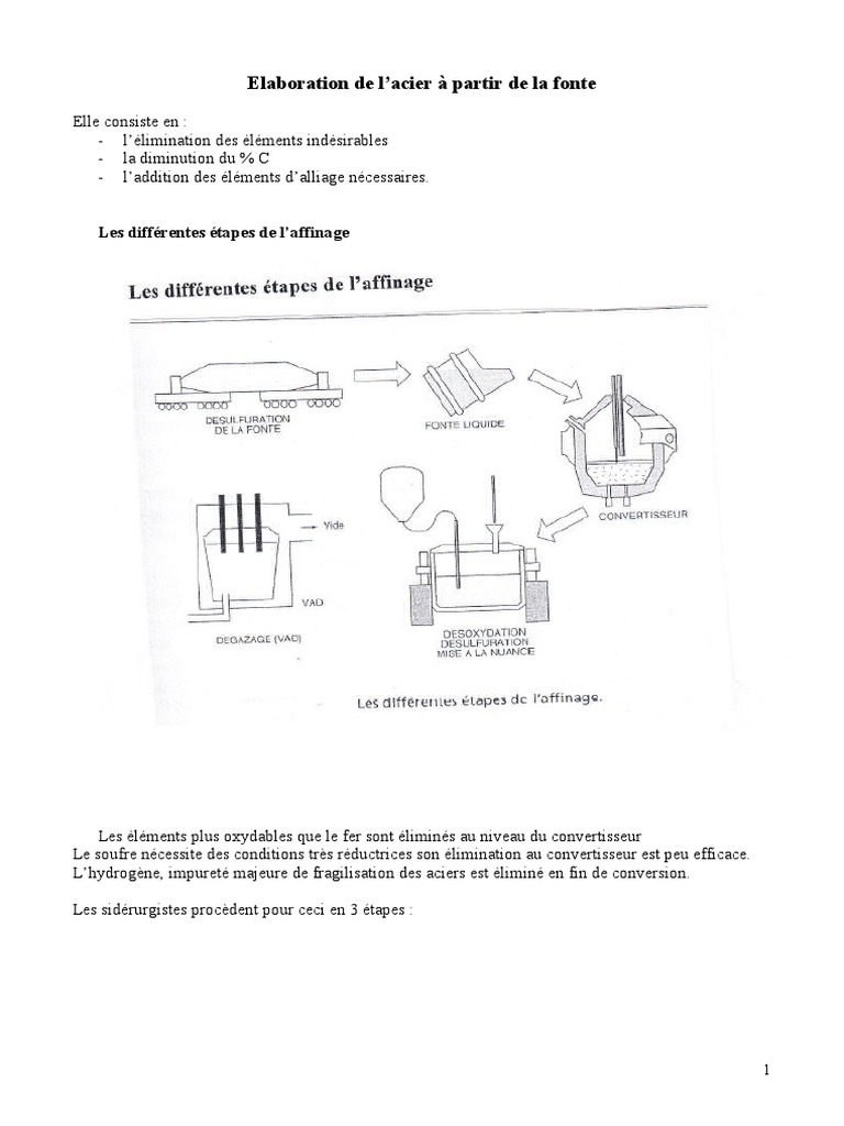 Élaboration de l'acier à partir de fonte | PDF | Fonte brute | Fer