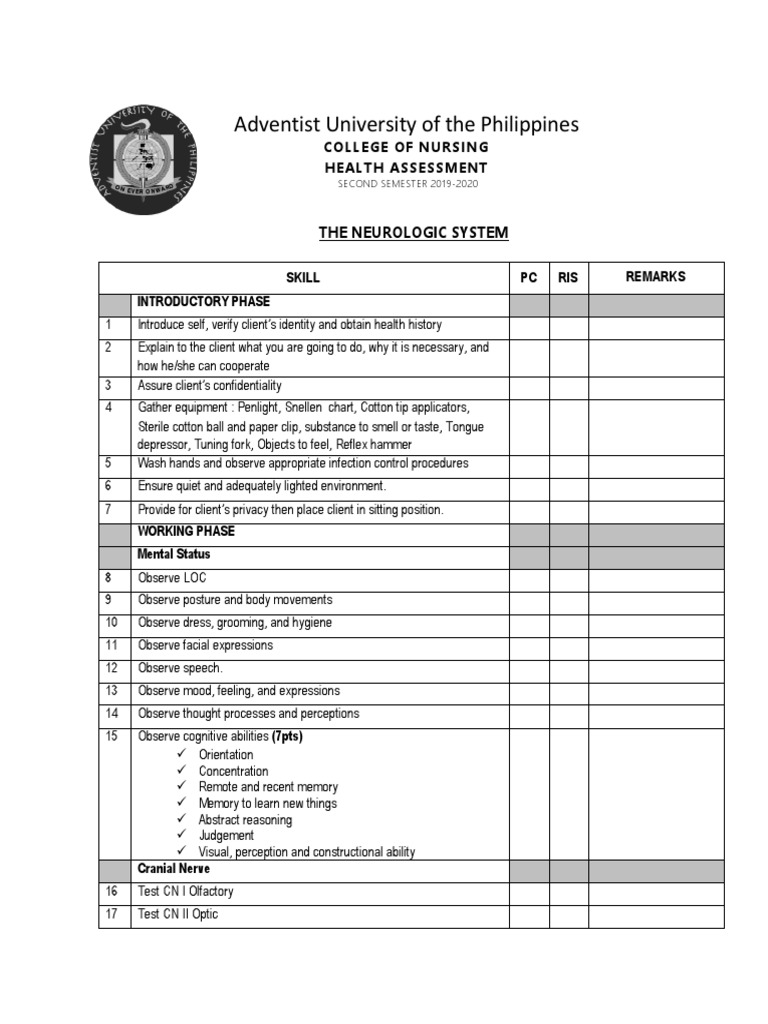 Neuro Checklist | PDF | Cognitive Science | Neuropsychological Assessment