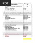 11KV Transmission Line Material List | PDF | Insulator (Electricity ...