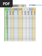 CHS Steel Section Data Sheet 1 | PDF