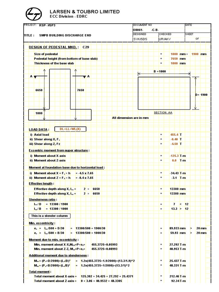 STANDARD Design Sheet SINTER PLANT | PDF | Economic Sectors | Building ...