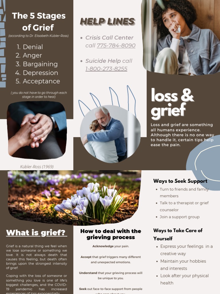 Engl Loss and Grief Brochure 1 | PDF | Grief | Applied Psychology