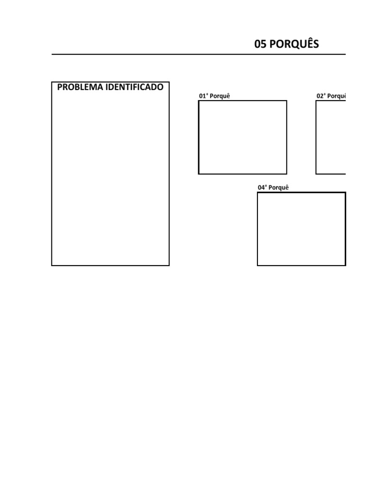 Modelo 5 Porquês | PDF
