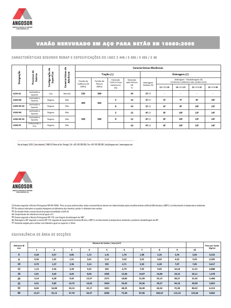 VARÃO Nervurado Betão EN 10080 2005 e LNEC | PDF