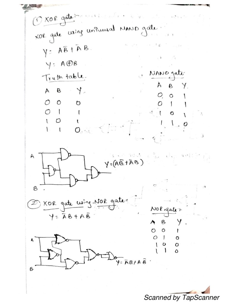 Logic Design Module 1 | PDF
