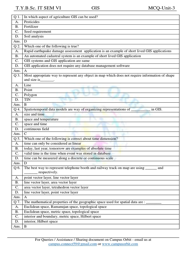 MU - SCIENCE - BSCIT - TY BSCIT Sem 6 - USIT604 - 2020-12-20 - MCQ - 3 - Unit | PDF | Geographic ...