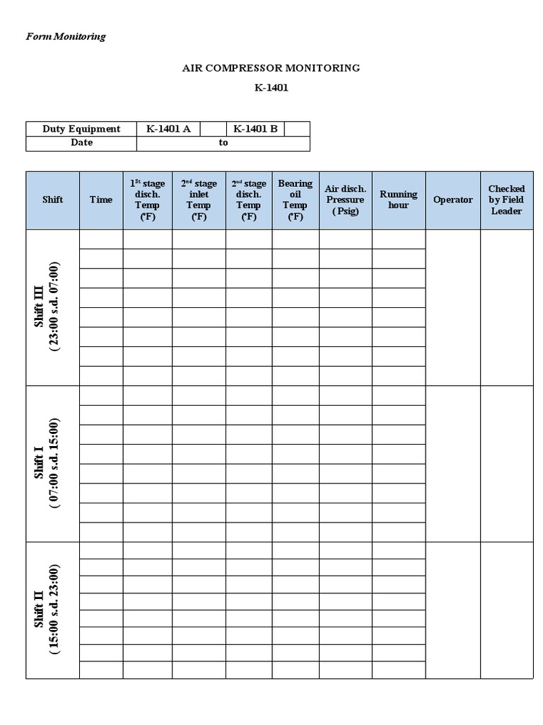 Air Compressor Monitoring Log Sheet | PDF