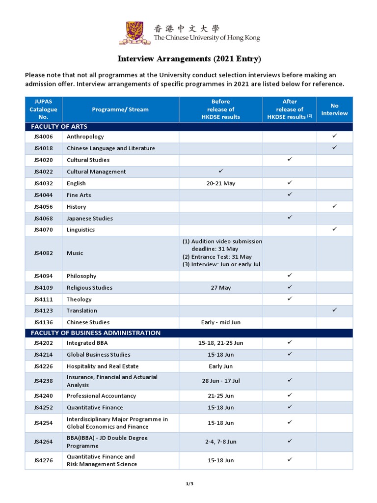 Cu - Interview Arrangement 2021 | PDF | Social Sciences | Science