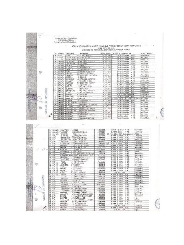 Bam San Julian Cuadro | PDF