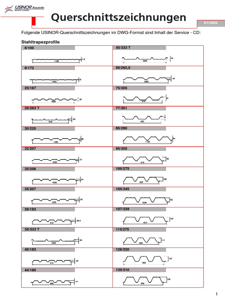 QuerSchnitt SzeIch Nun Gen | PDF