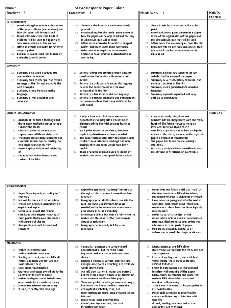 Name: Movie Response Paper Rubric: Excellent 5 Competent 3 Needs Work 1 ...