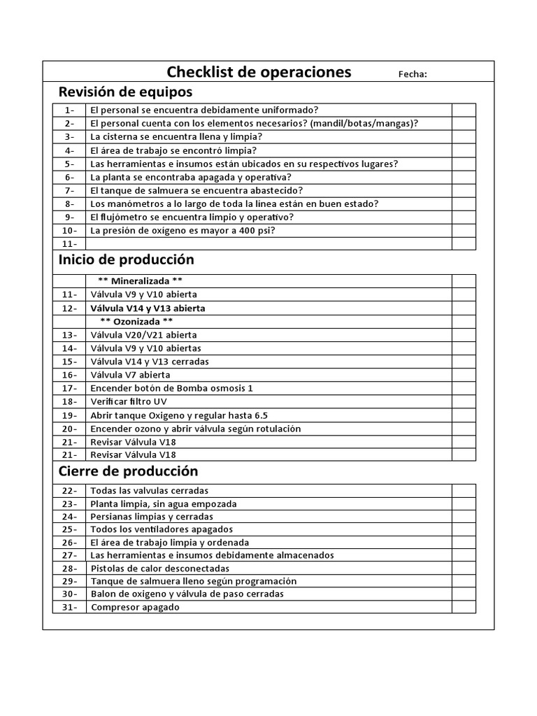 Checklist de Inicio de Operaciones | PDF