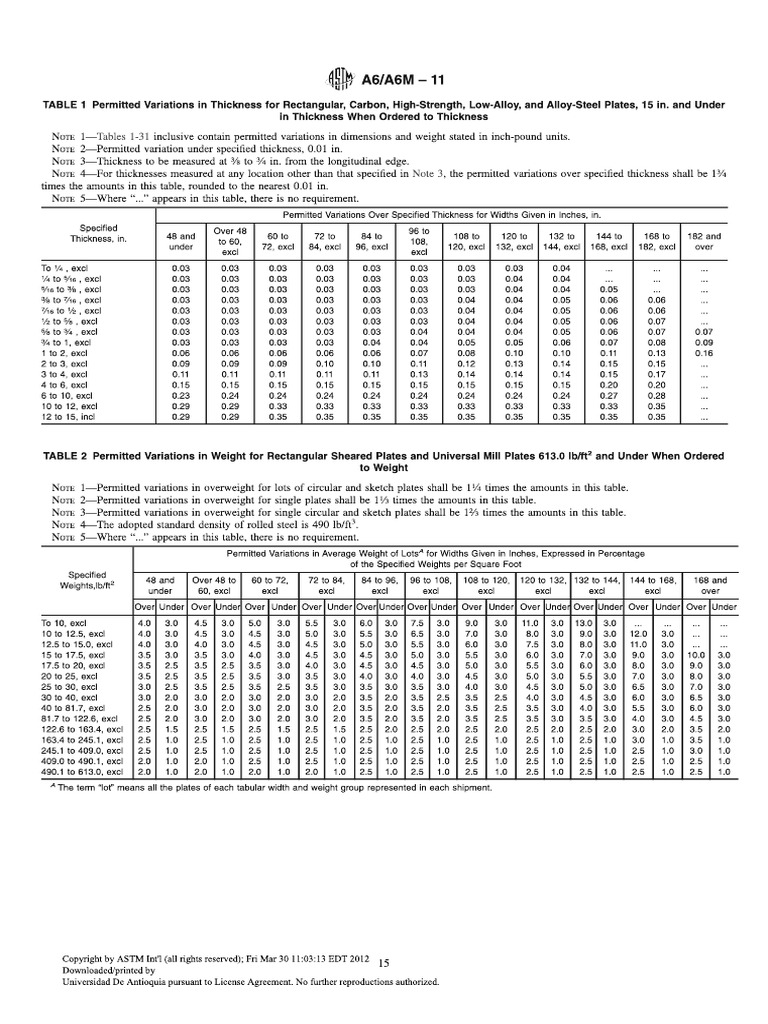 Tabla 1 Astm A6 Tolerancia Espesores de Laminas | PDF