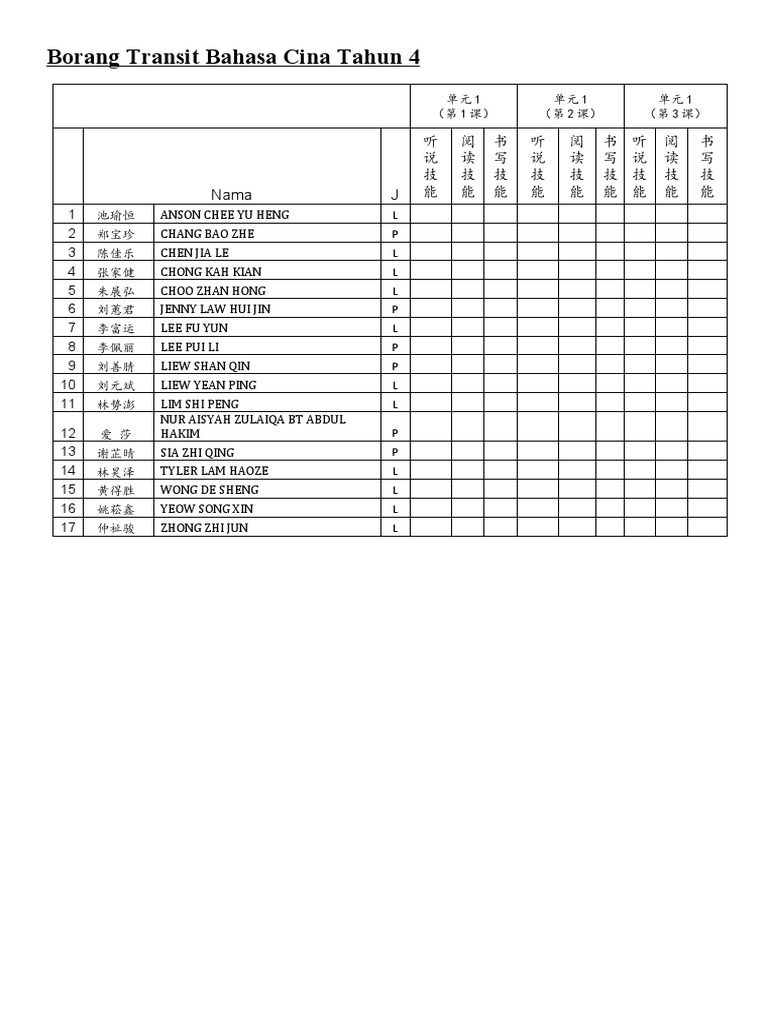 Borang Transit BC Y4 2022 | PDF