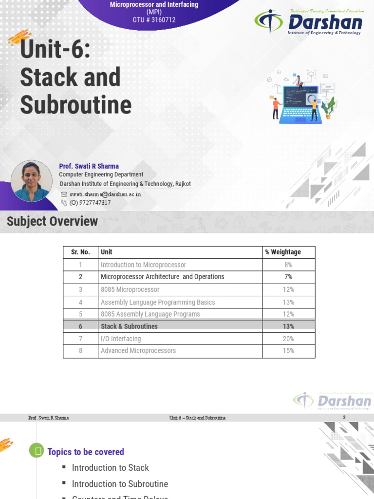 Unit-6: Stack and Subroutine: (MPI) GTU # 3160712 | PDF | Subroutine | Microprocessor