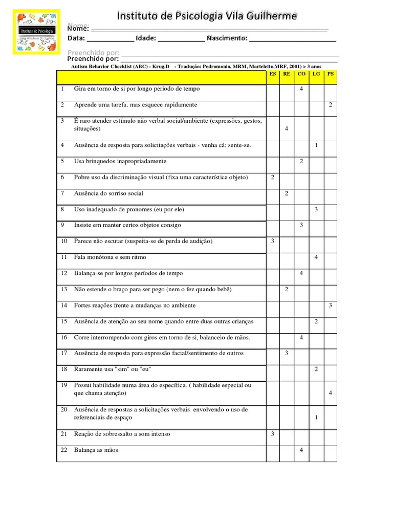 Autism Behavior Checklist ABC ICA | PDF | Ciência cognitiva