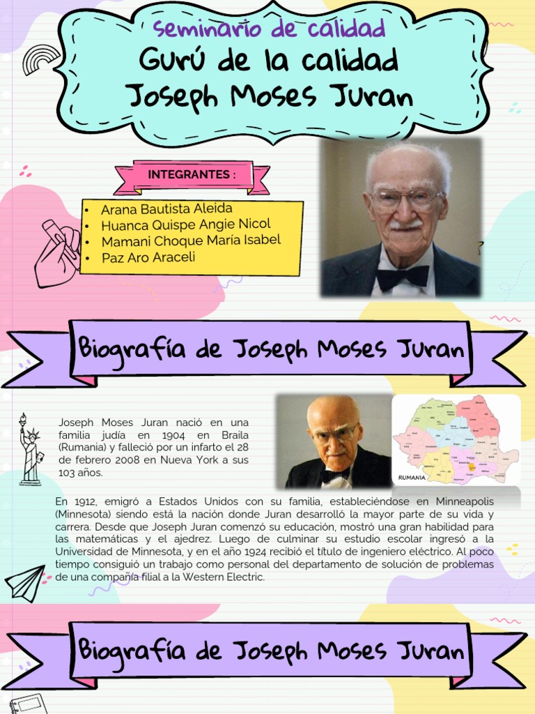 Biografía y Aportes de Joseph Juran | PDF