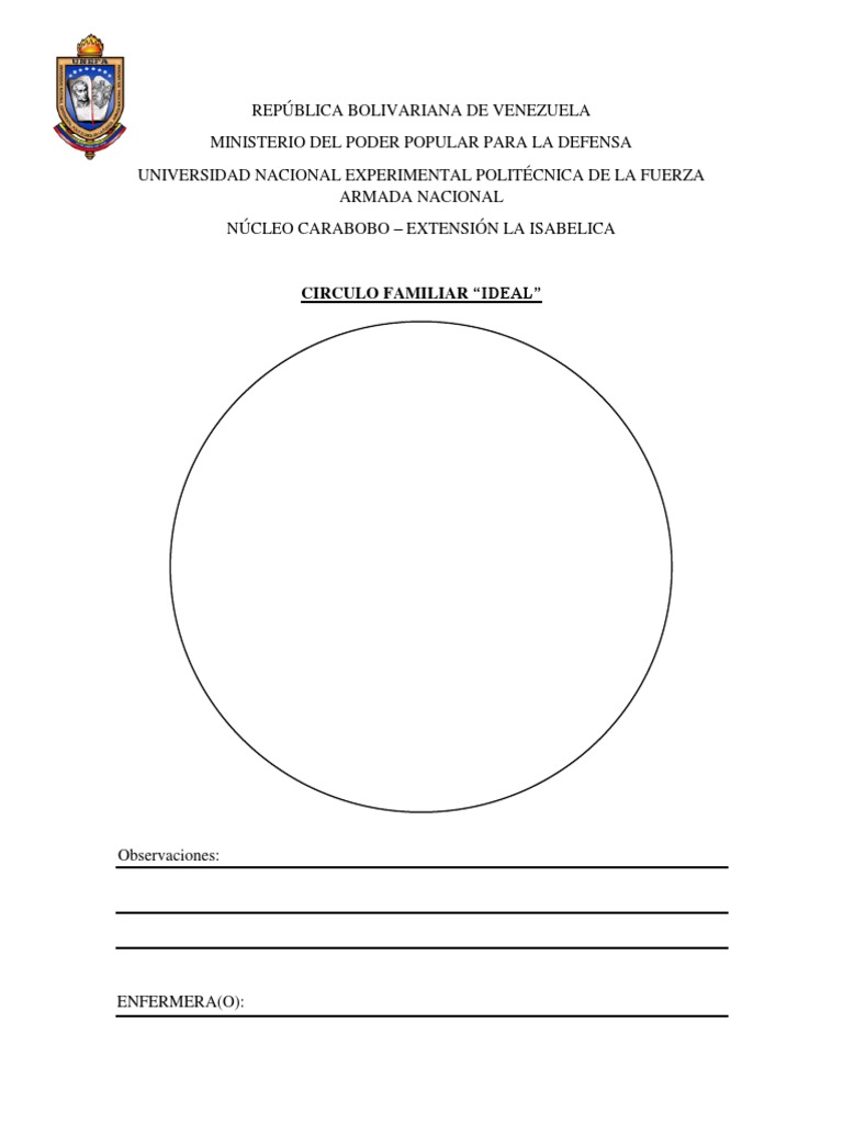 Circulo Familiar | Descargar gratis PDF | Ciencia cognitiva | Cognición