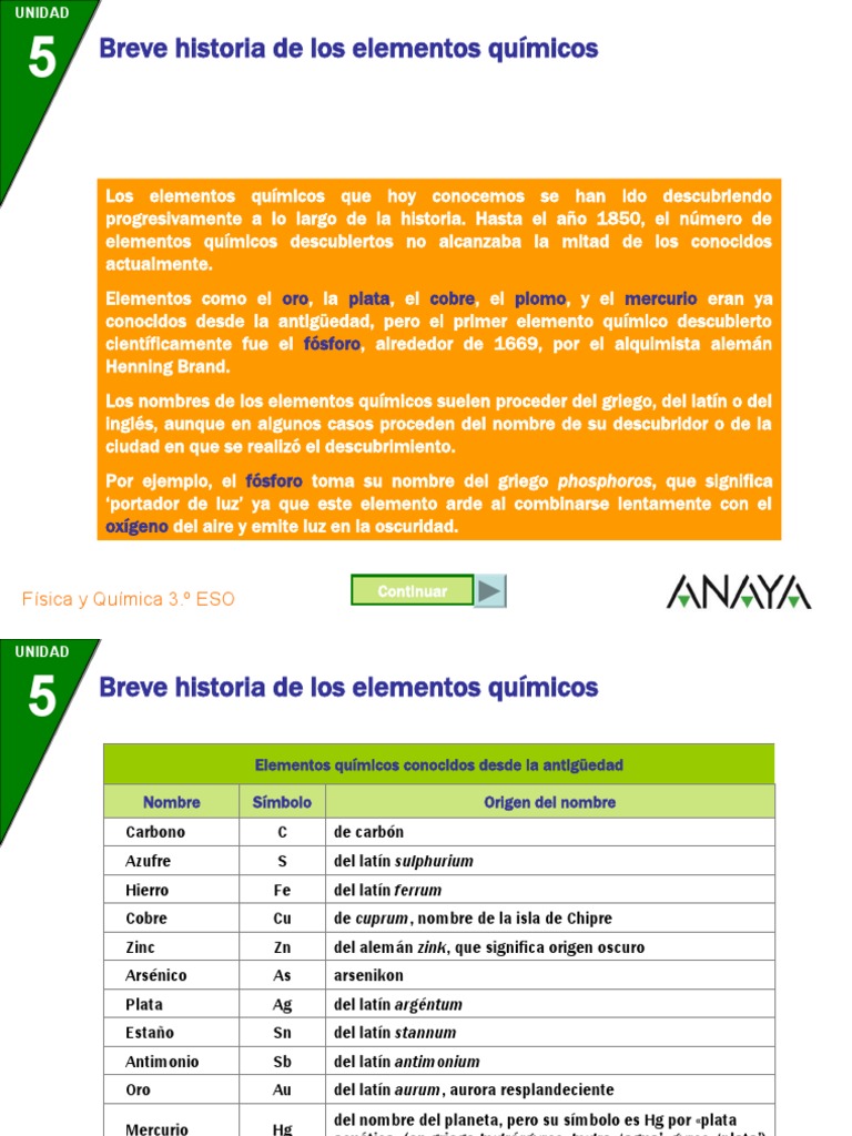 3 Ep1 P Elementos Importantes | PDF | Elementos químicos | Elementos ...