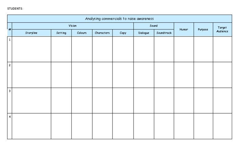 Visual Literacy-Analysing Commercials | PDF
