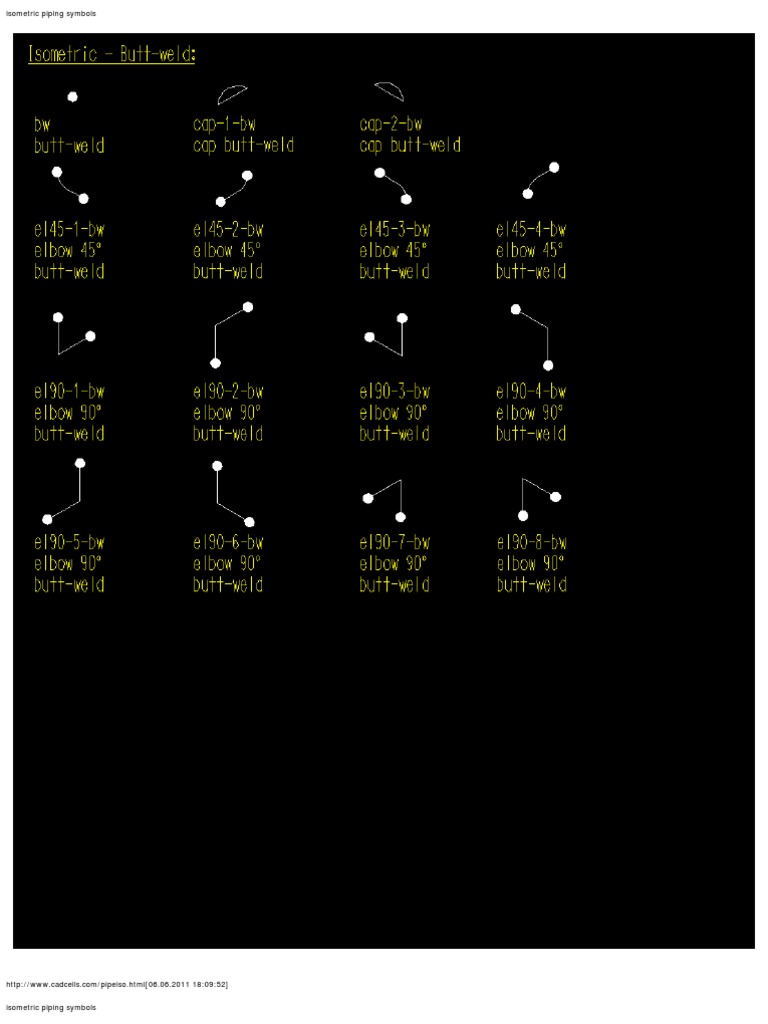 Isometric Piping Symbols | PDF