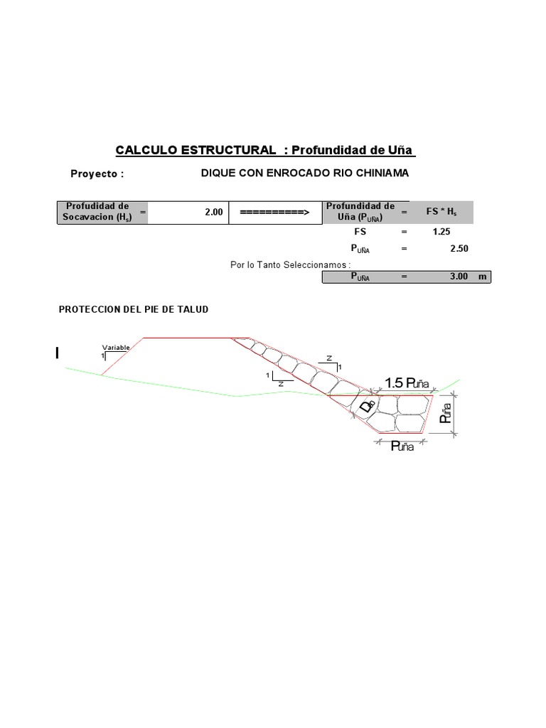 CALCULO ESTRUCTURAL: Profundidad de Uña: Proyecto: Dique Con Enrocado ...