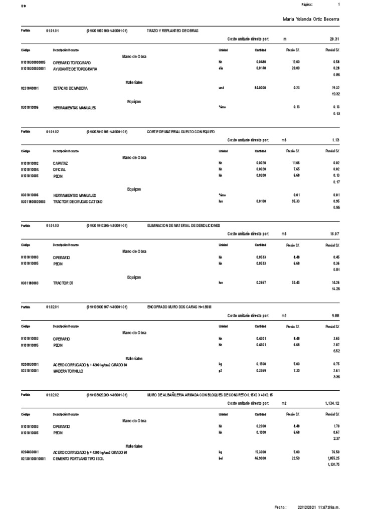 Consolidado Partida Unitario | PDF | Ingeniería de Edificación | Material compuesto