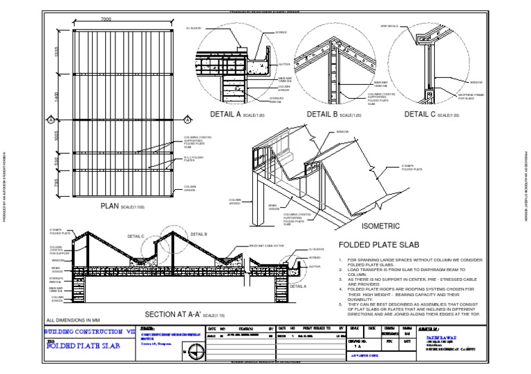 Reinforced Concrete Folded Plate Slab Structure: Design Details and ...