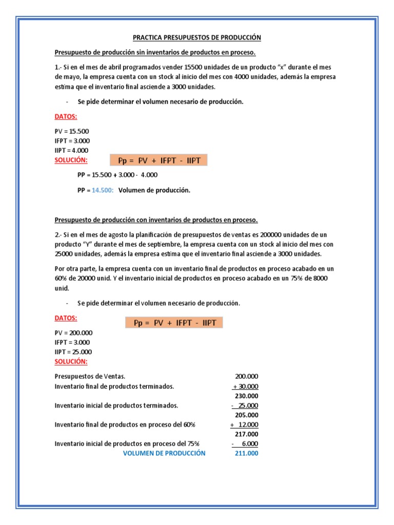 Practica Presupuestos de Producción | PDF | Presupuesto | Inventario