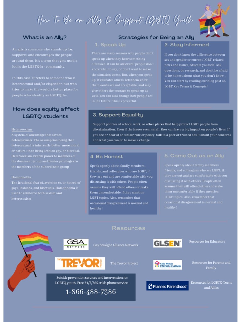 How To Be An Ally To Support LGBTQ Youth | PDF | LGBTQIA+ Studies | Lgbt