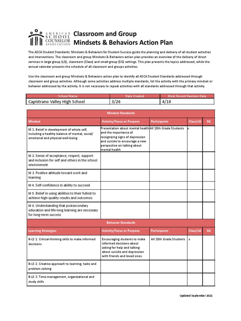 ASCA Classroom Mindsets & Behaviors Plan | PDF | Mindset | Behavior