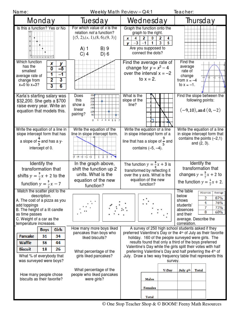 Monday Tuesday Wednesday Thursday | PDF | Function (Mathematics ...
