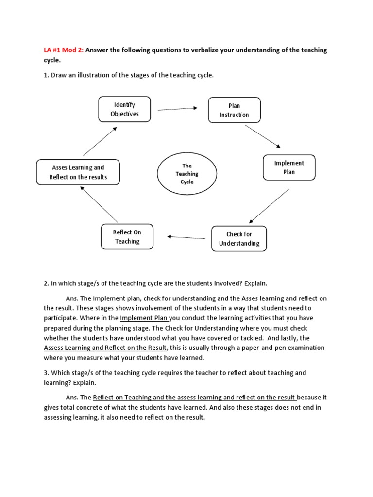 LA #1 Mod 2:: Answer The Following Questions To Verbalize Your ...