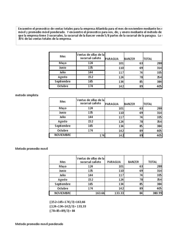 Tarea Ejercicio 1 | PDF