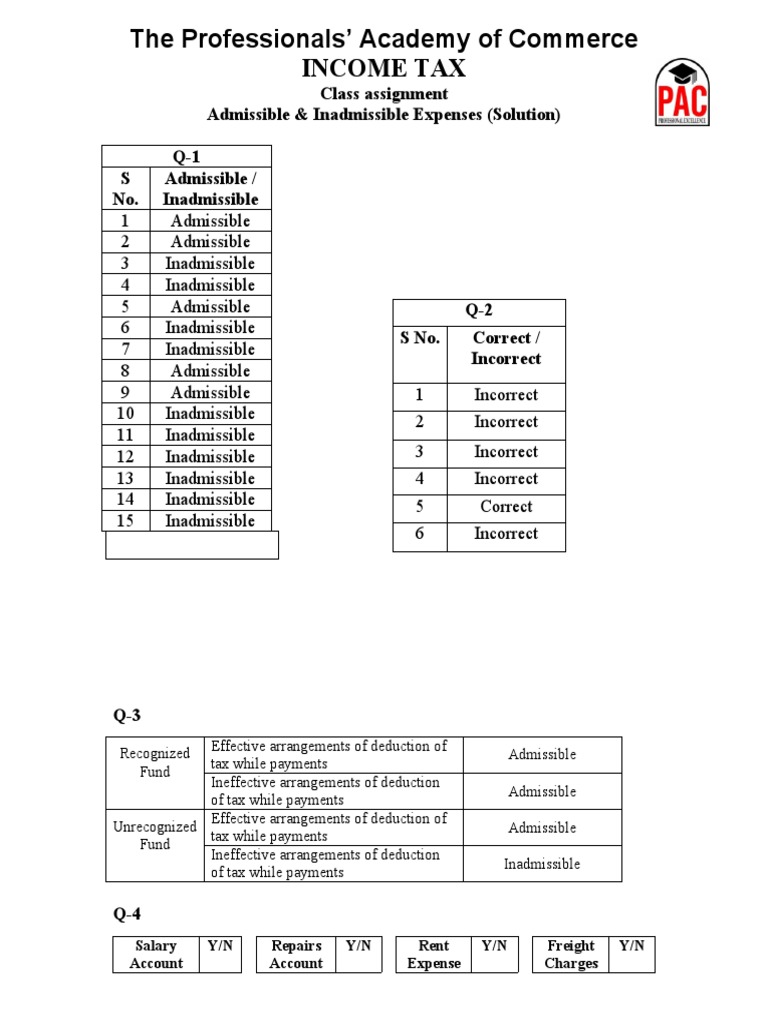 admissible-and-inadmissible-expenses-solution-pdf-tax-deduction