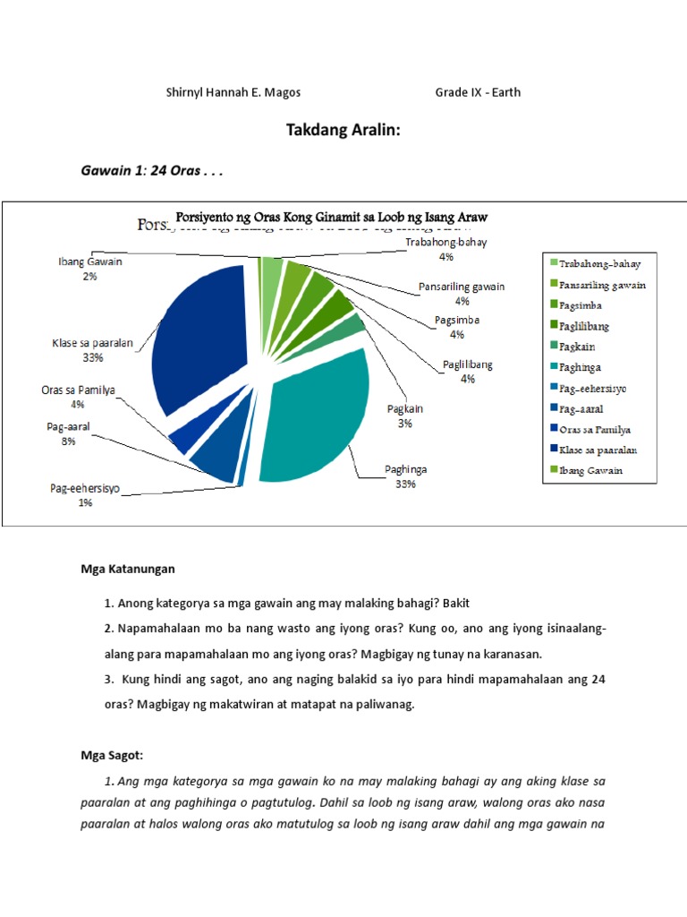 Oras | PDF