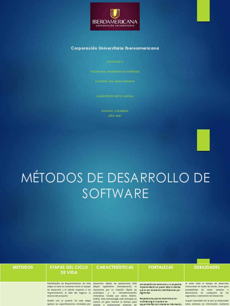 Métodos de Desarrollo de Software | PDF | Software | Ingeniería de software