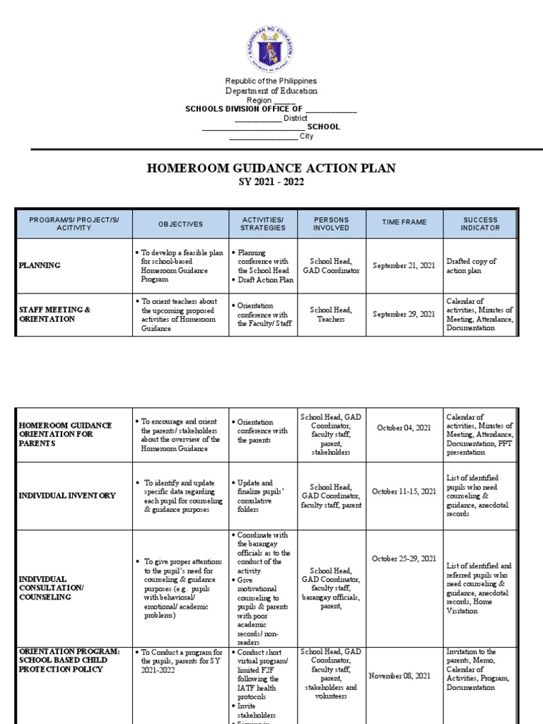 Homeroom Guidance Action Plan: Department of Education | PDF | Applied ...