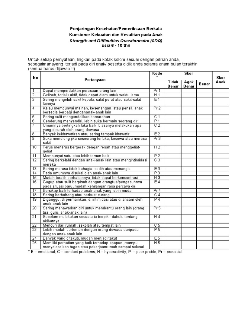 Kuesioner SDQ, Intelegensia, Dominasi Otak | PDF