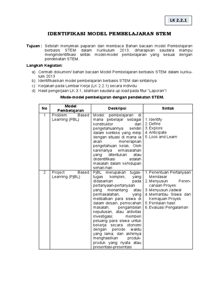 LK 2.2. Model Pembelajaran Stem | PDF