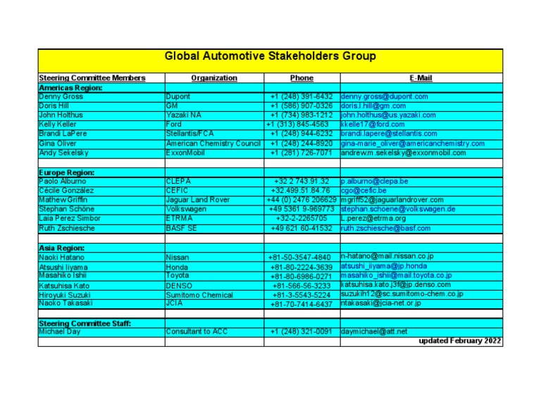 GADSL Contact Information Prod Feb 2022 | PDF