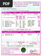 10th Matriculation Certificate | PDF