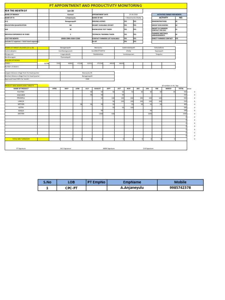 New Joinee Format 20-21 | PDF