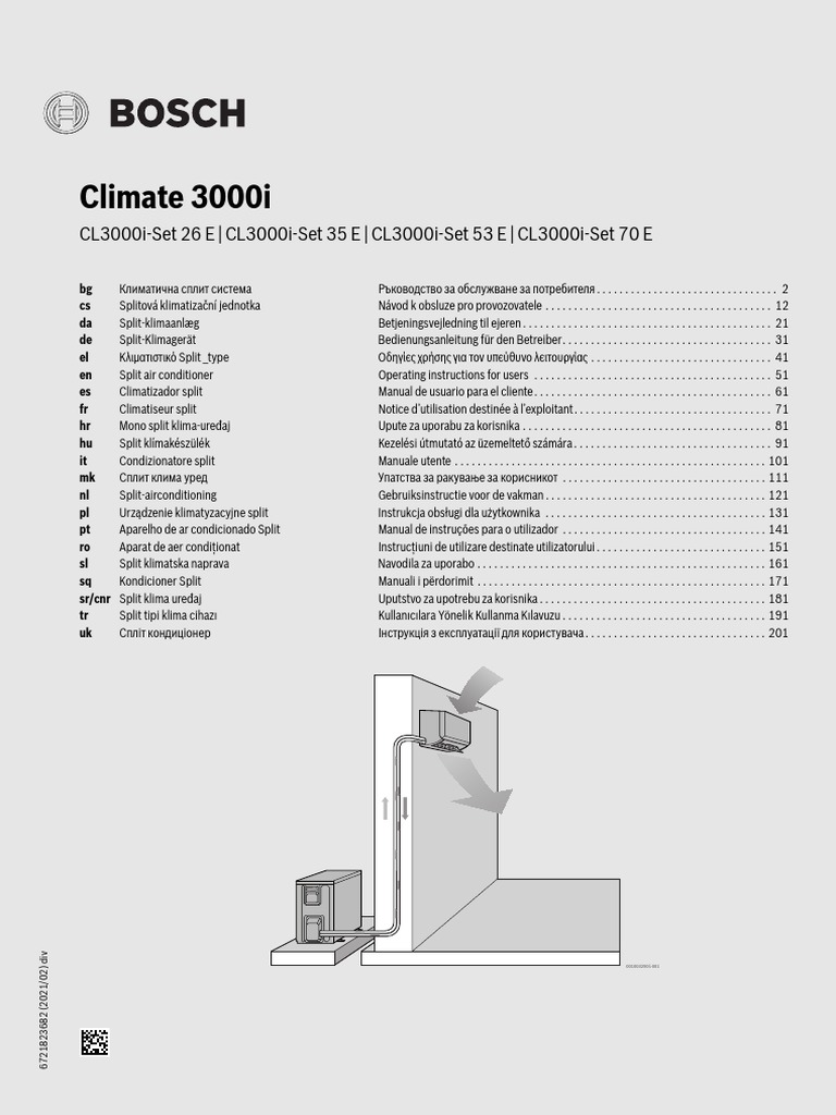 Climate 3000i Operating Instructions | PDF