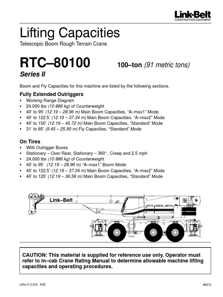 Lifting Capacities: Series II | PDF | Crane (Machine) | Manufactured Goods