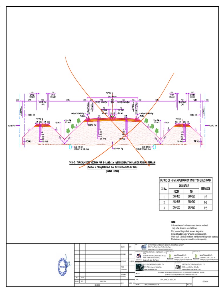 Typical Cross Sections-8 | PDF