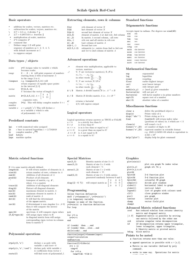 Scilab Quick Ref Sheet | PDF | Matrix (Mathematics) | Trigonometric Functions