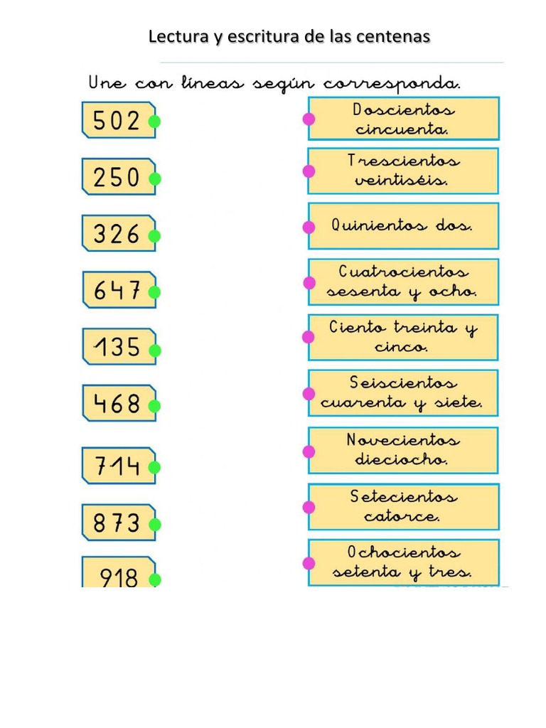 Escritura y Lectura de Centenas | PDF