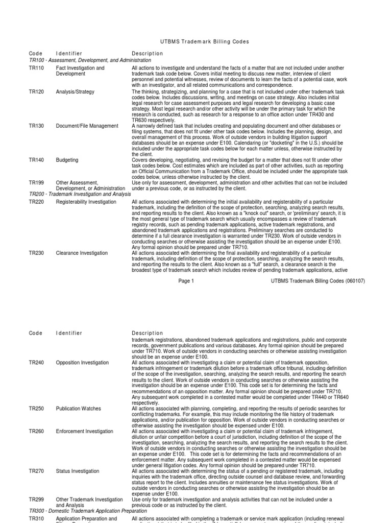 UTBMS Trademark Billing Codes | PDF | Trademark | Domain Name