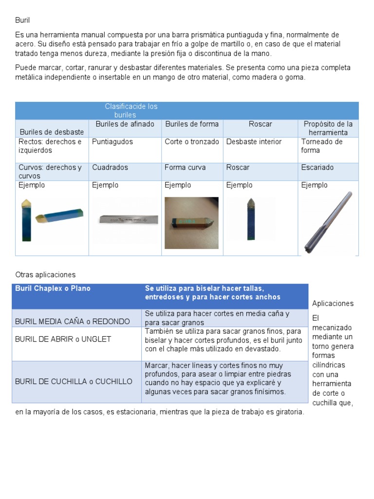 Buril | PDF | Acero | Diamante